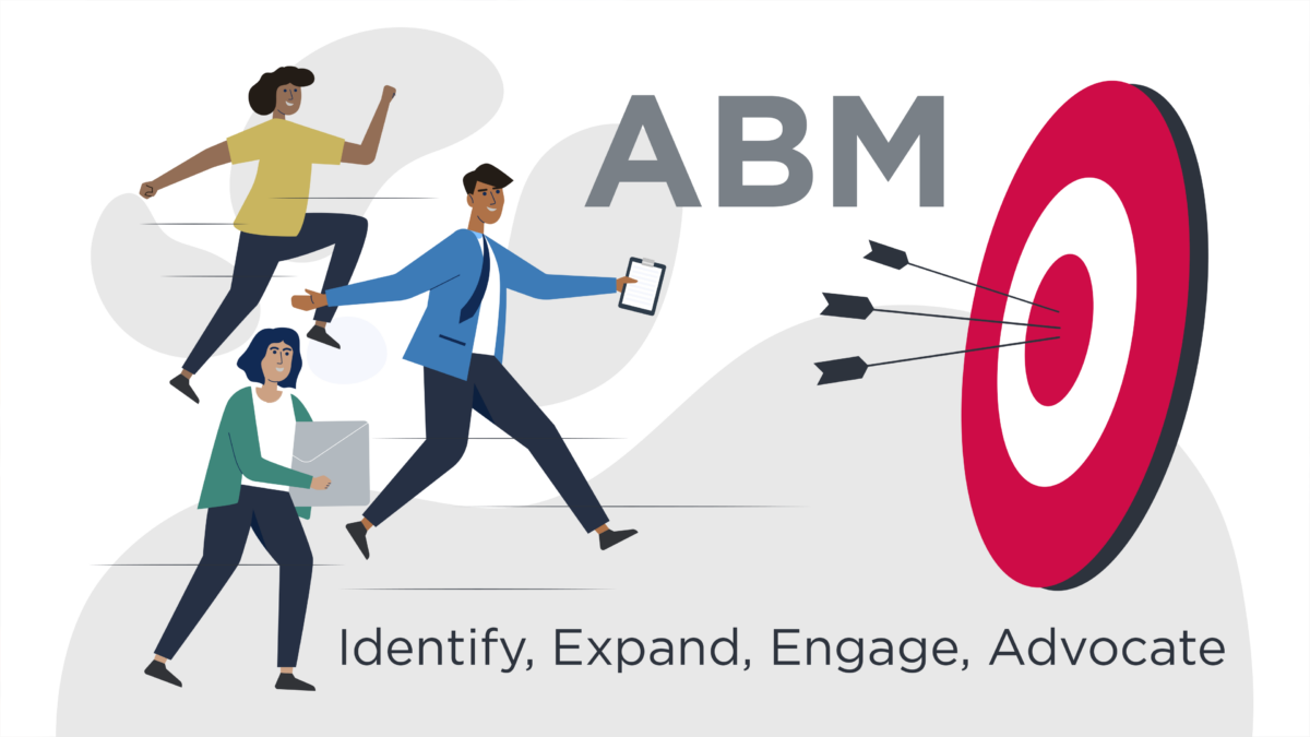 3 Different Types of ABM: Which Is Right for You? | 414digital